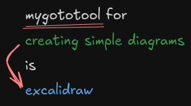 My goto tool for simple diagrams is Excalidraw · mygototools
